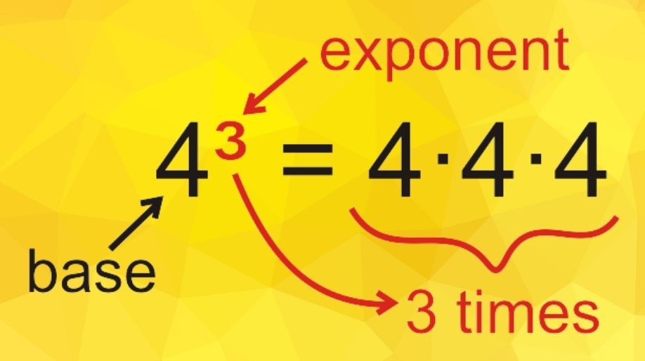 Class 7 Exponents And Powers Basics Problems And Solved Examples